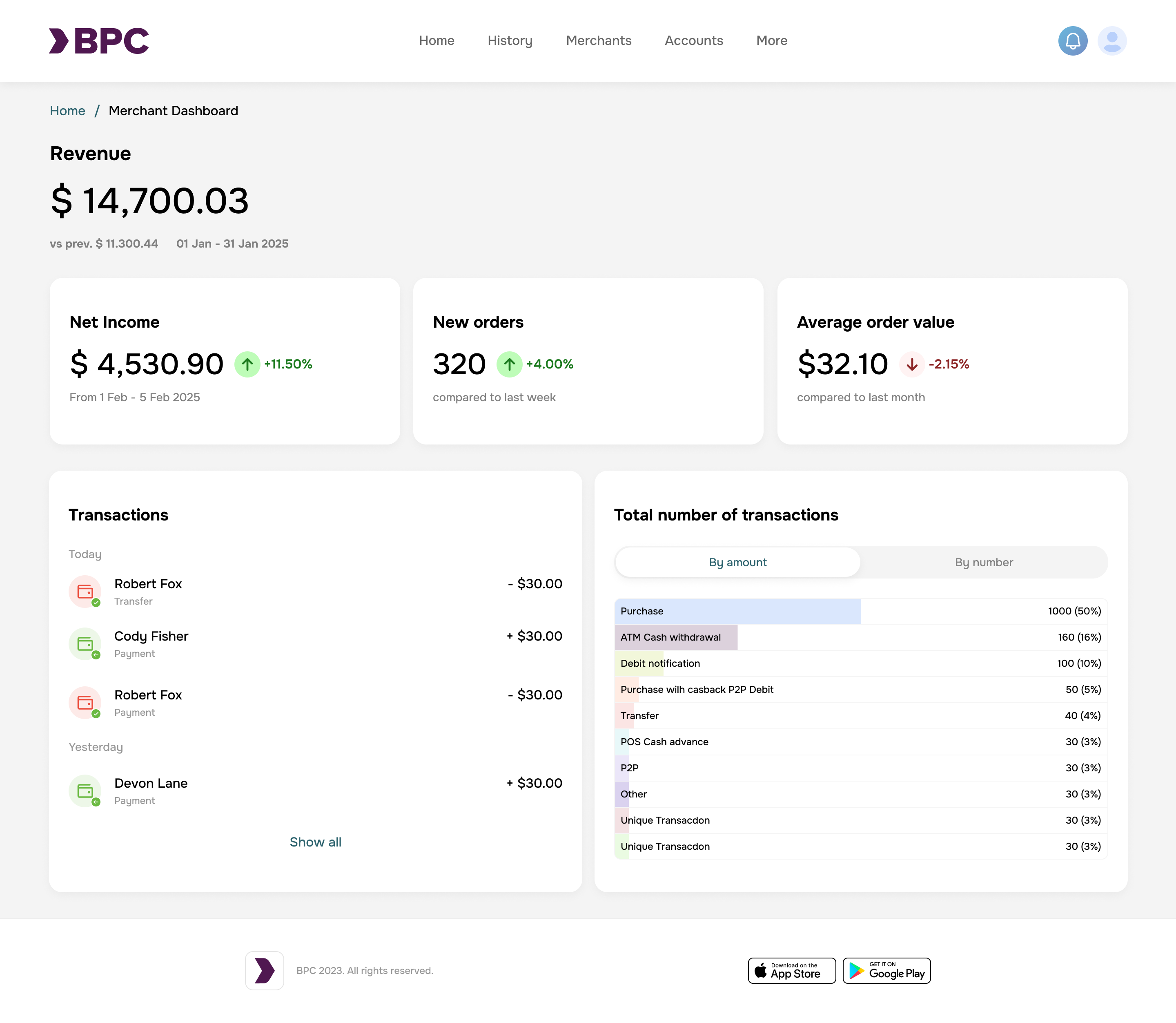 Merchant Portal | BPC